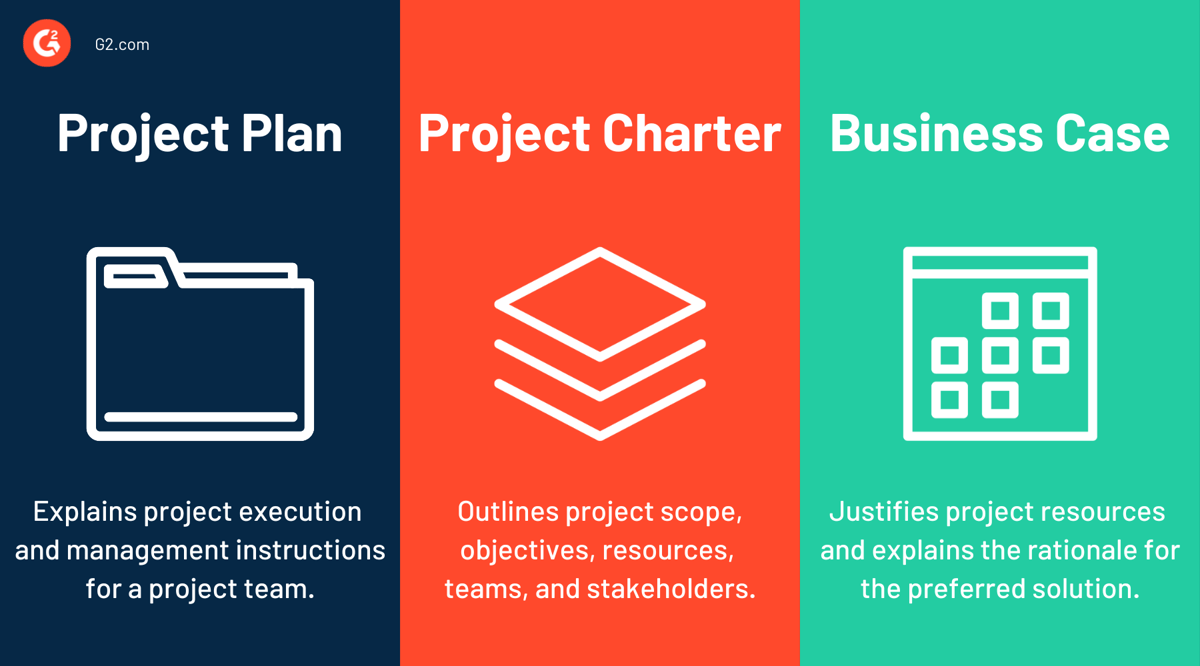 What Is a Project Charter? How to Sell Projects to Stakeholders